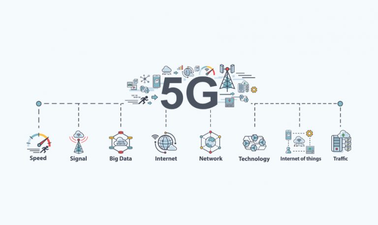 Everything You Need to Know About 5G