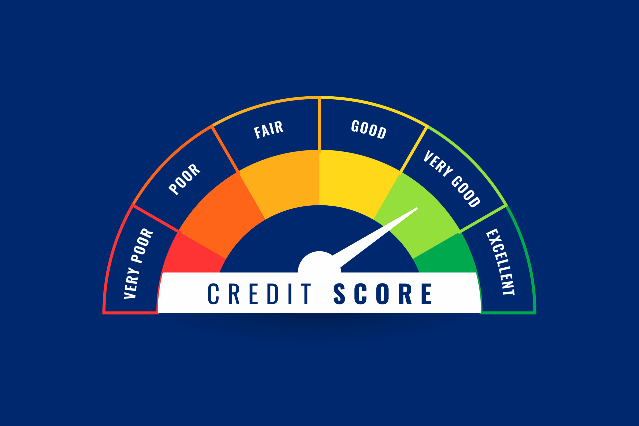 Credit Score 731–770: Loan Options and Approval Benefits